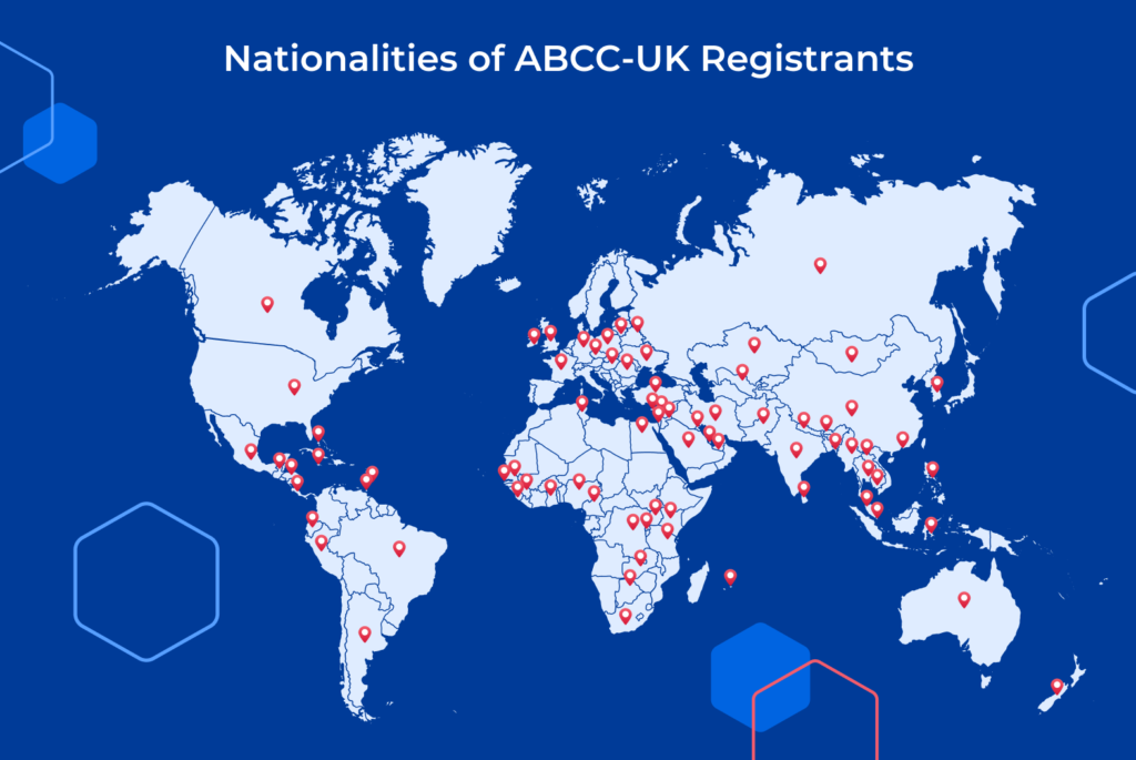 ApplyInsights: High ABCC-UK Enrollment Shows Student Interest in UK