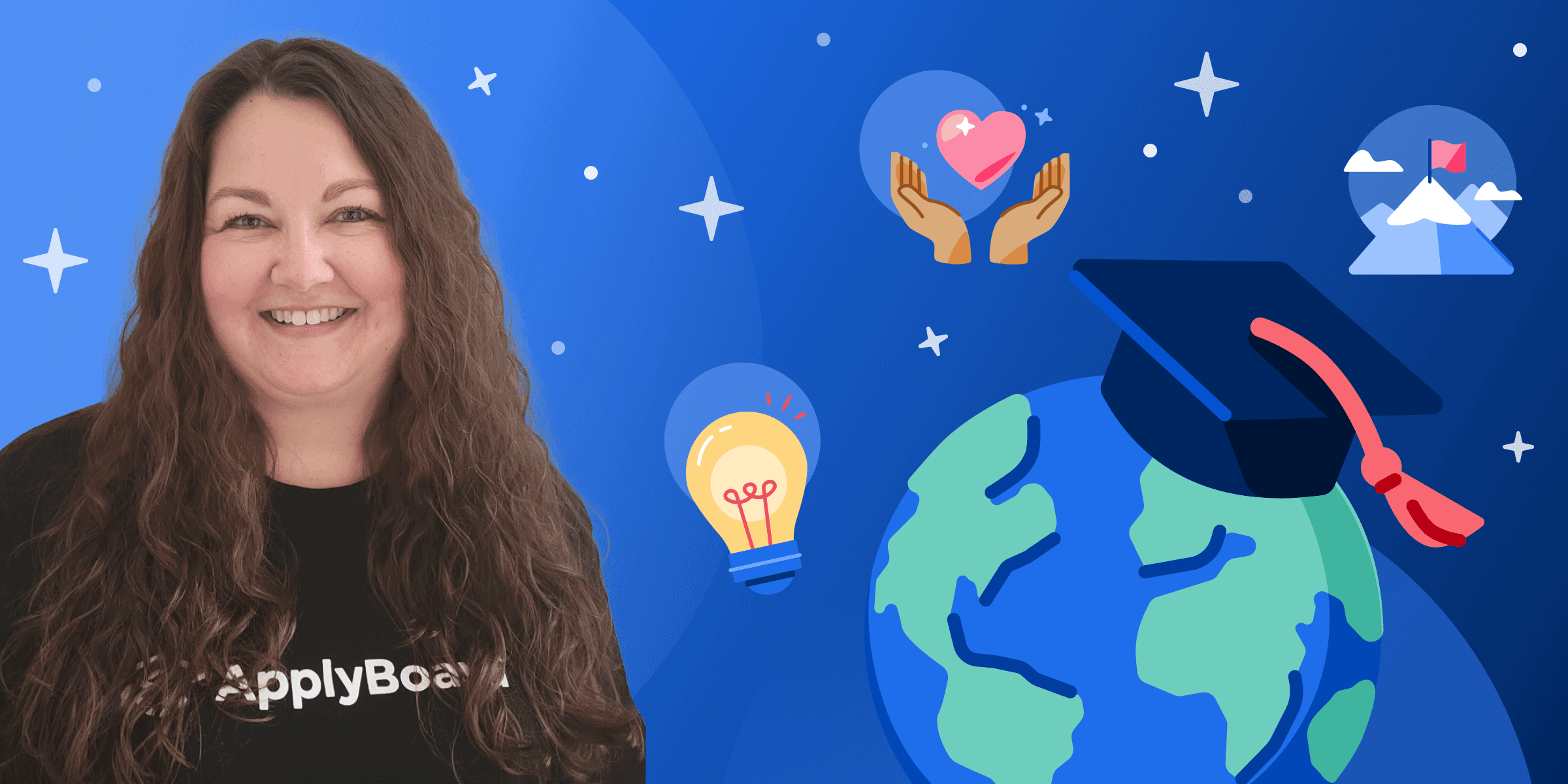 Careers - ApplyBoard