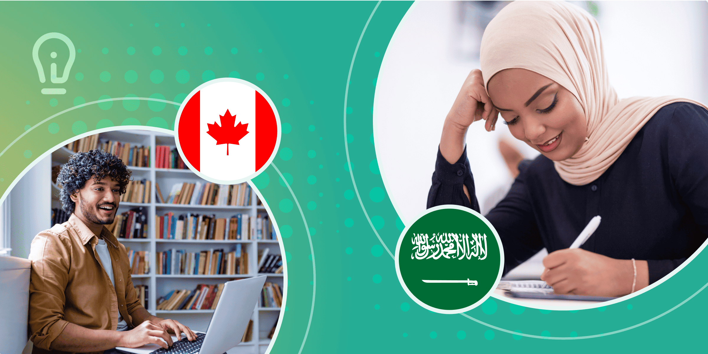 Saudi Arabian International Students Returning to Canada