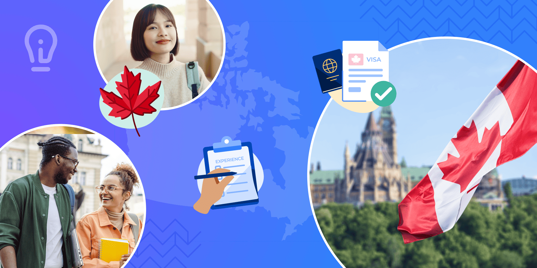 Projections on Canada’s New Application Cap for International Students
